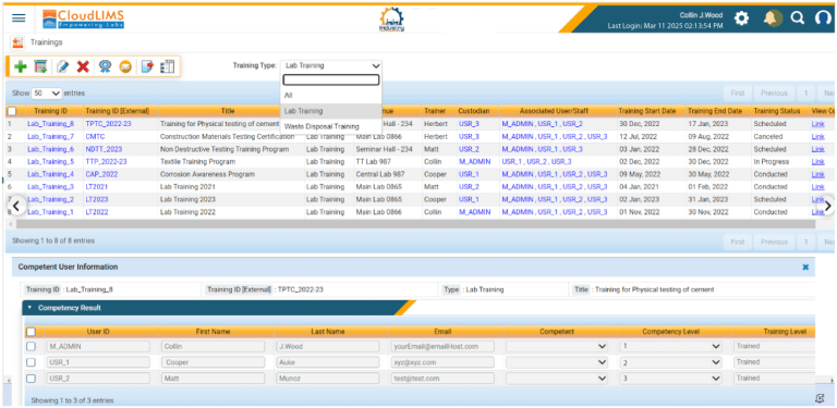 Key Laboratory KPIs and Lab Metrics Tracking Made Easy with a LIMS - Astrix